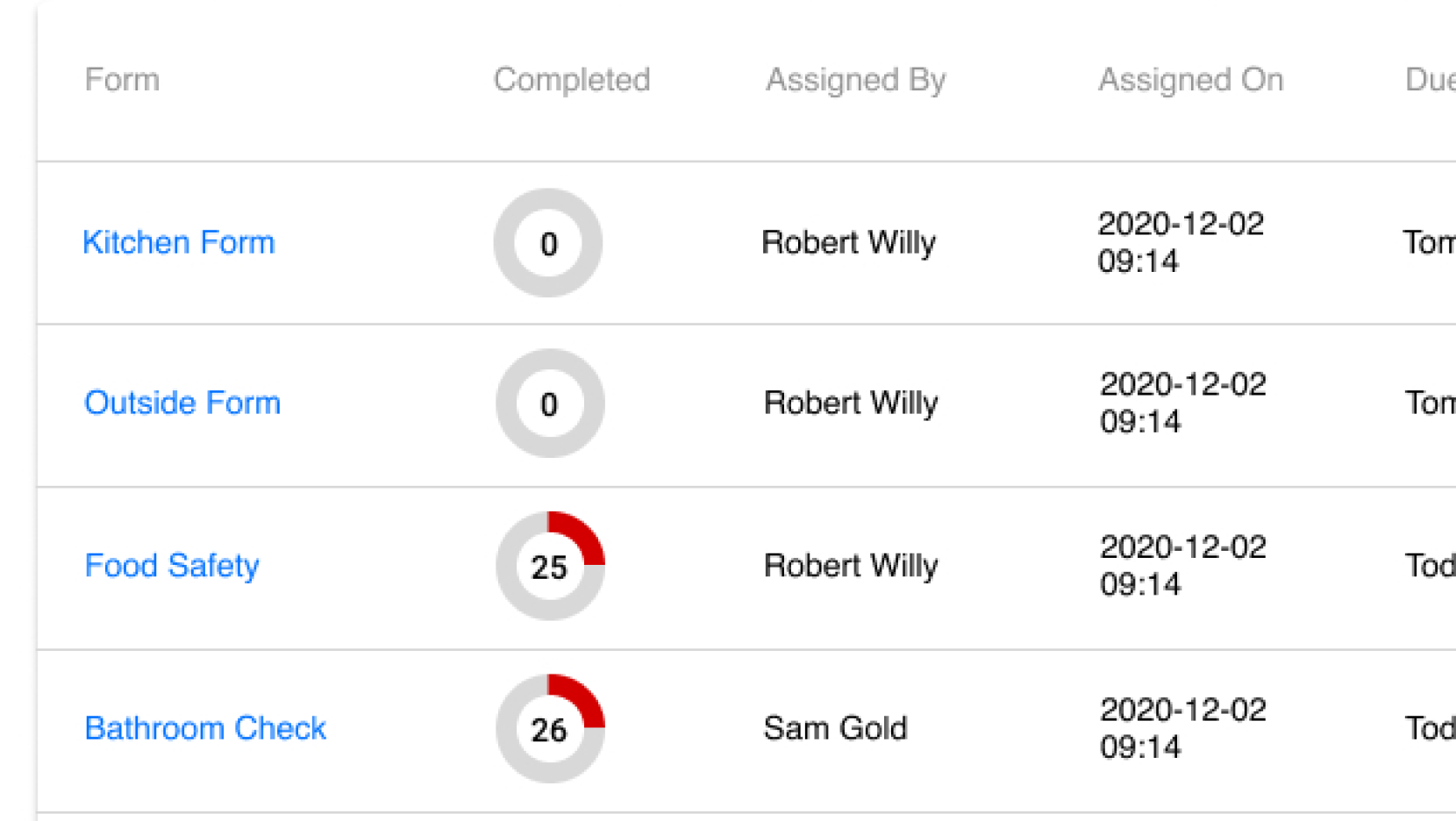 QsrSoft Forms - QsrSoft